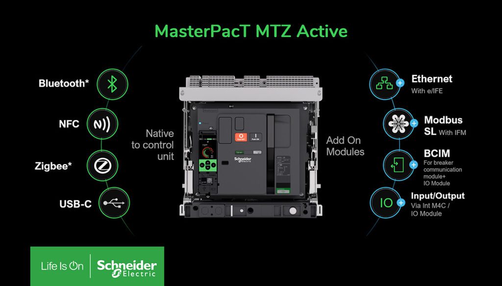 MasterPacT MTZ Active เซอร์กิตเบรกเกอร์ สายพันธุ์ดิจิทัล